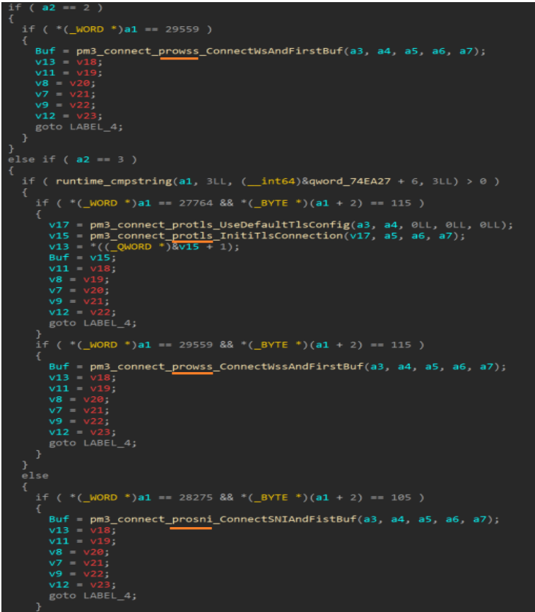 新しい Alchimist 攻撃フレームワークが Windows、macOS、Linux を標的に - PRSOL:CC